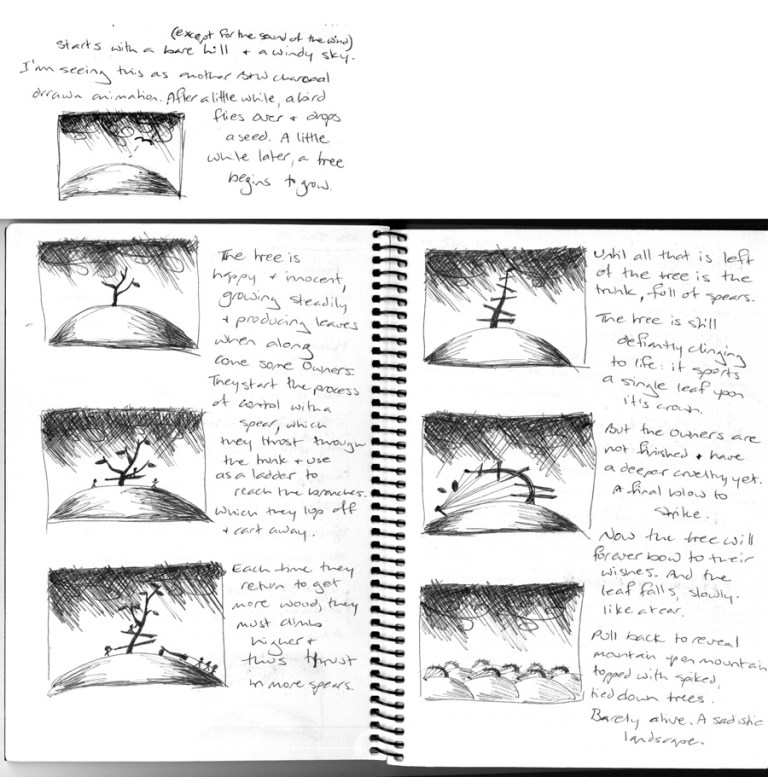 Pain Trees – The Artful Bea